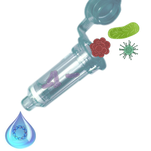 GenCatch™ Plasmid DNA Mini-Prep Kit - Epoch Life Science